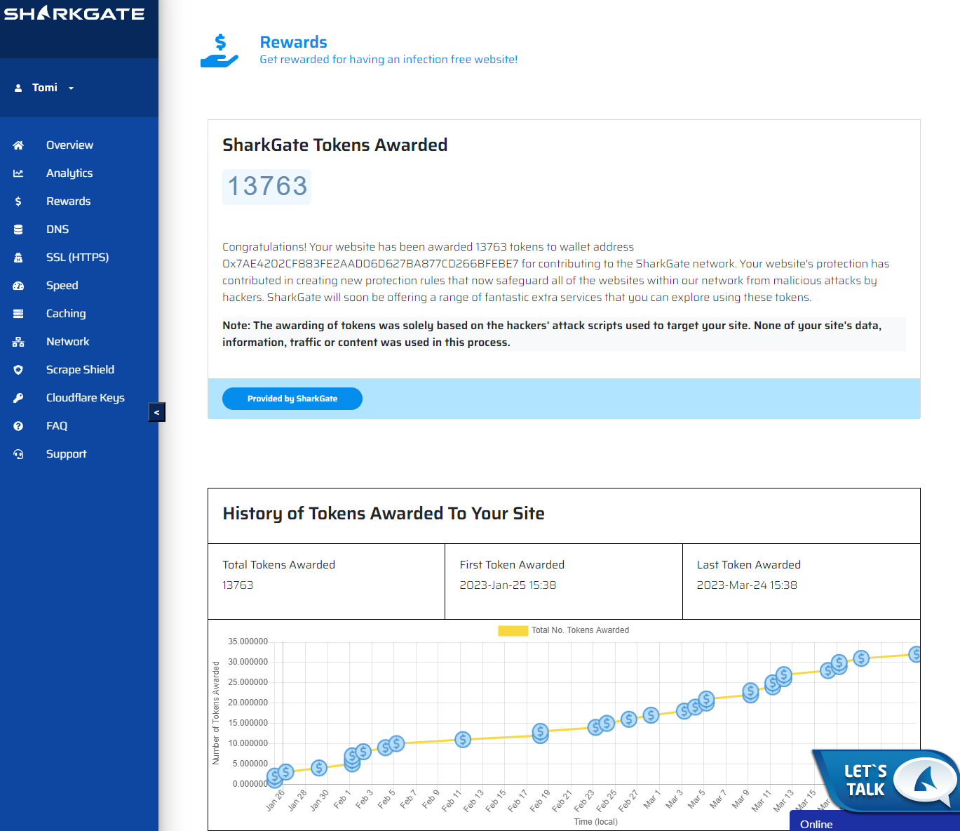 SharkGate Rewards Now Available! - play.sharkgate.ai - AI Powered ...